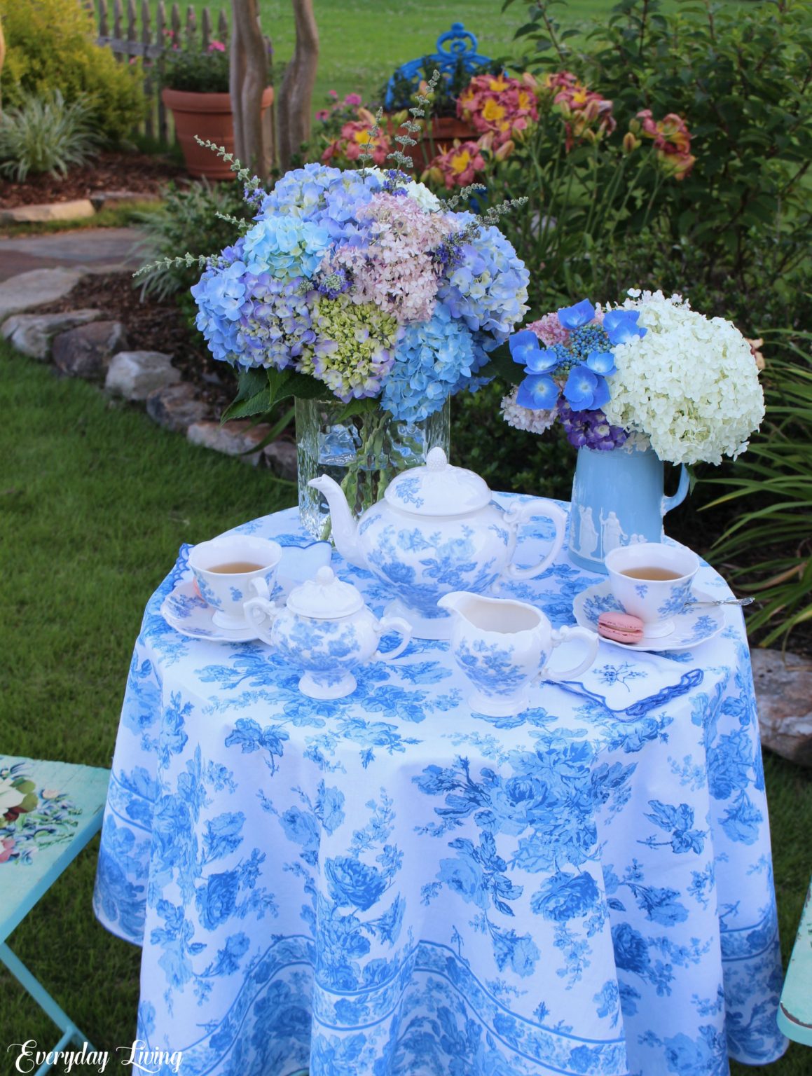Tea & Hydrangeas